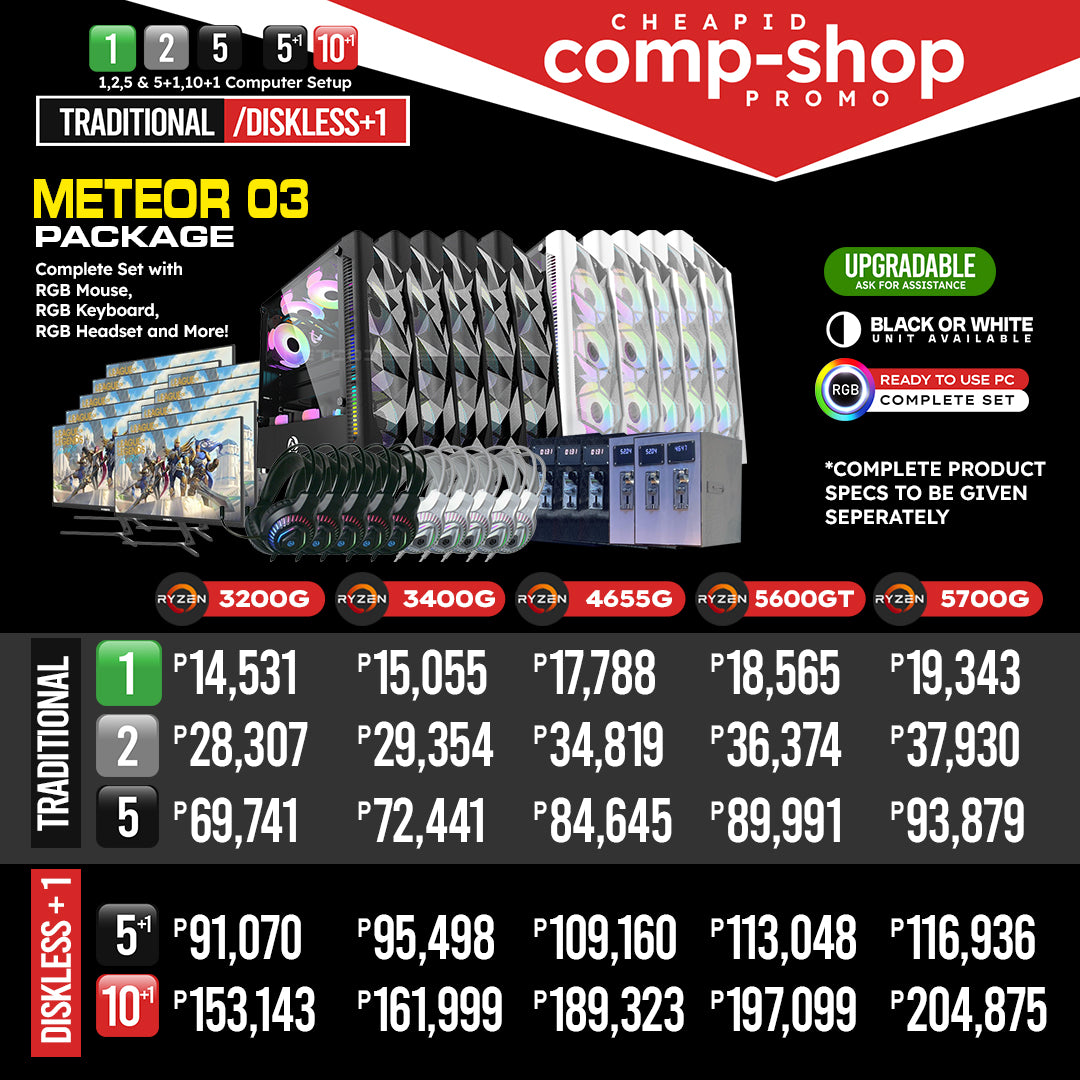 Meteor 03 Package (Diskless +1)